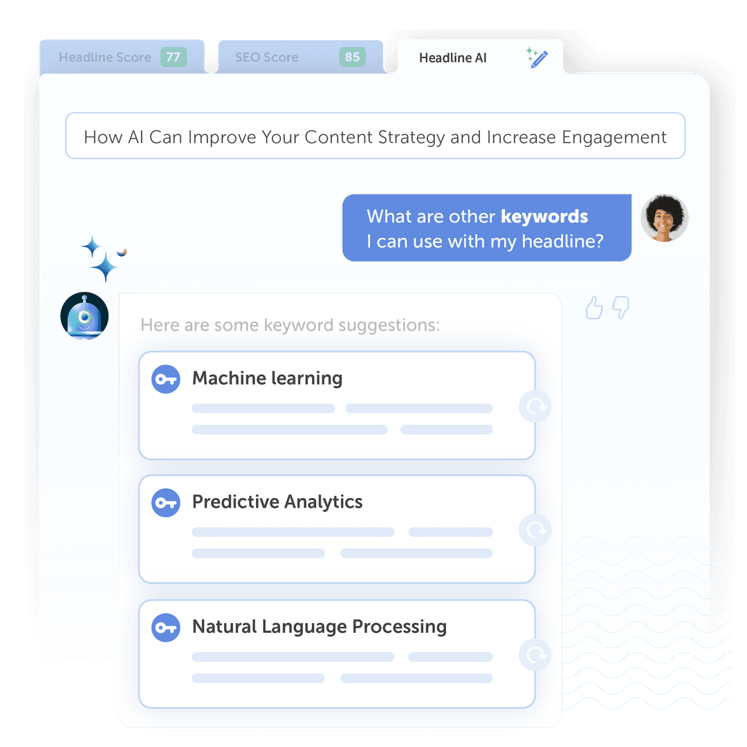 Headline AI - CoSchedule