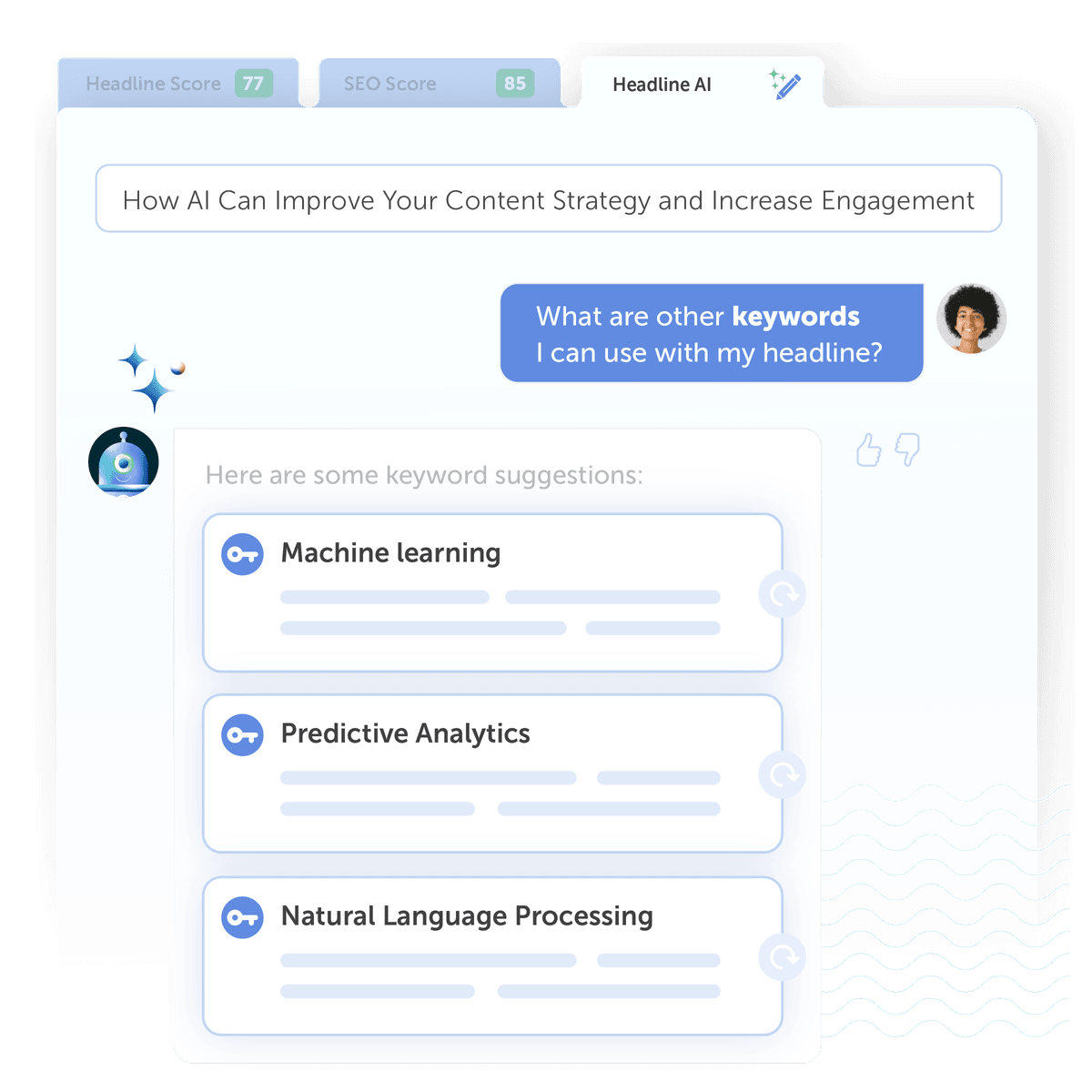 Headline AI - CoSchedule