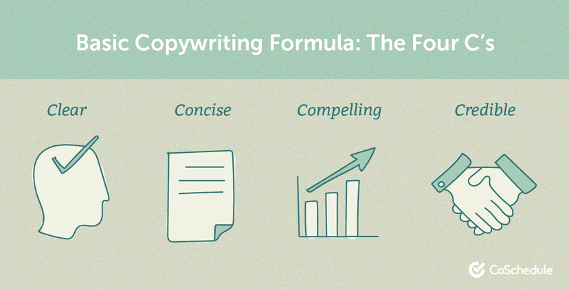 14 Copywriting Skills Every Marketer Needs to Have