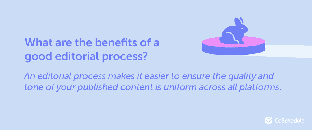 Editorial Process: How to Design One That Fits Your Needs (Templates)