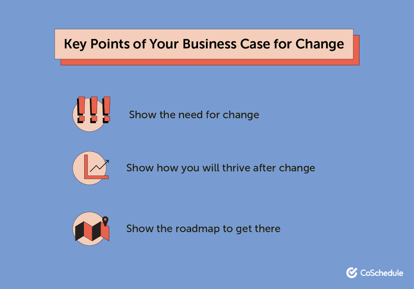 8 Steps to Influencing Marketing Change Management That Sticks