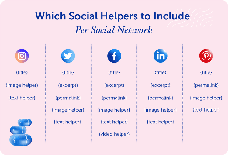 Define Social Posting Schedules and Follow Network & Publishing ...