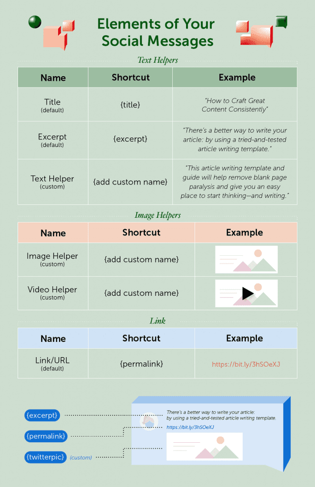 Save Time By Using Social Helpers To Auto-Fill Your Entire Social Queue