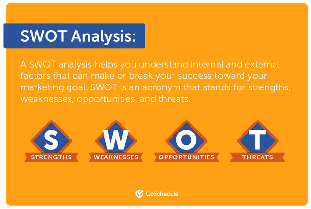 The 20 Marketing Models That You Need To Know