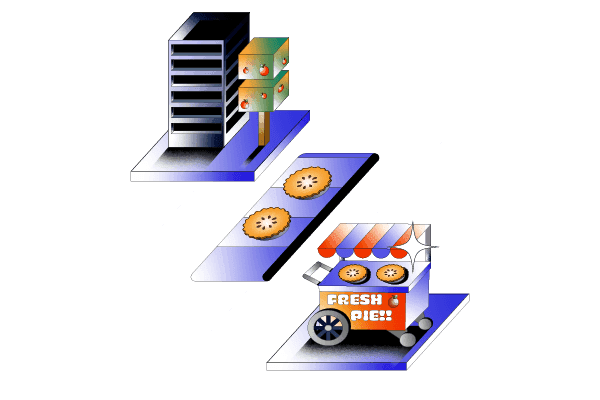 Distribution Strategy: Strategizing Your “Place” In The Marketing Mix