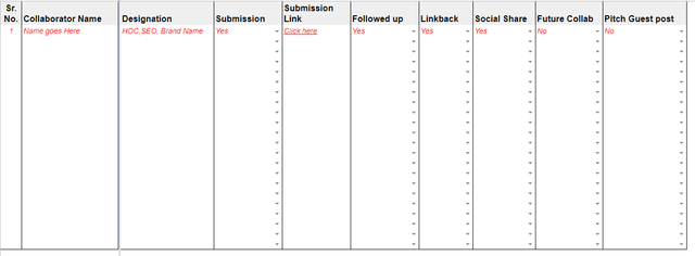 How to Create Expert Roundups That Deliver Real Results