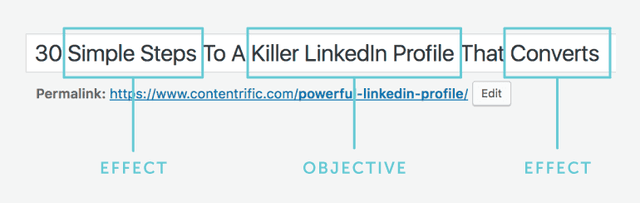 How to Write Content Both Humans and Search Engines Love