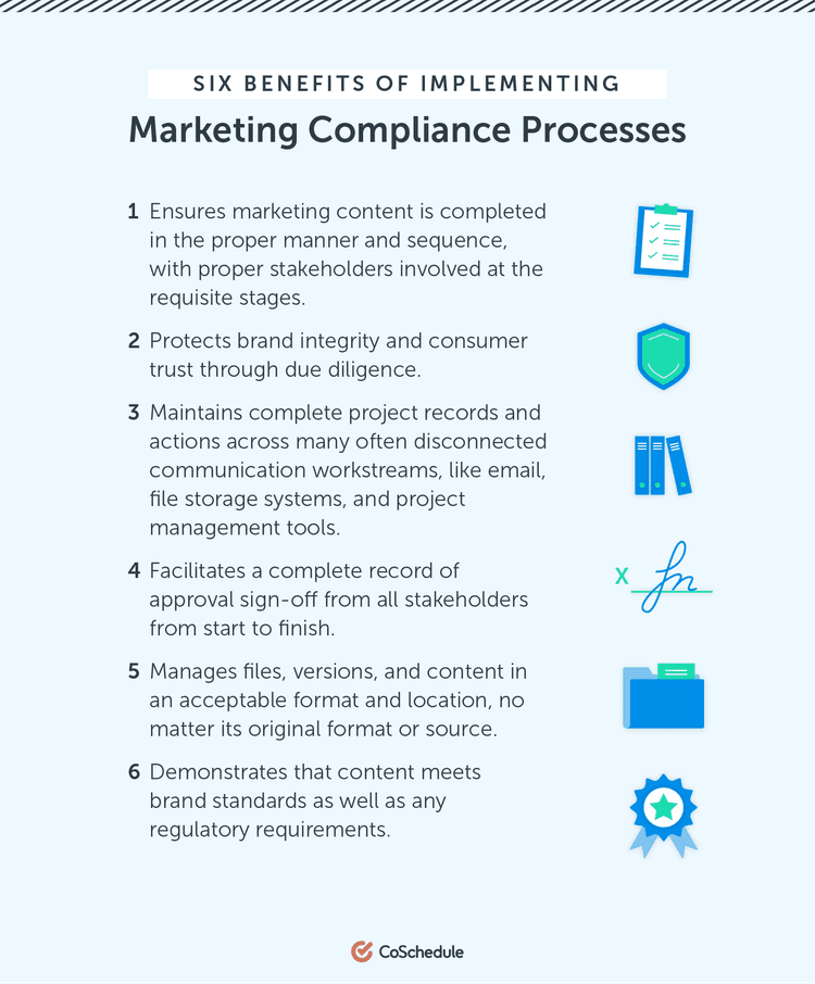 How to Integrate Marketing Compliance Into Creative Production