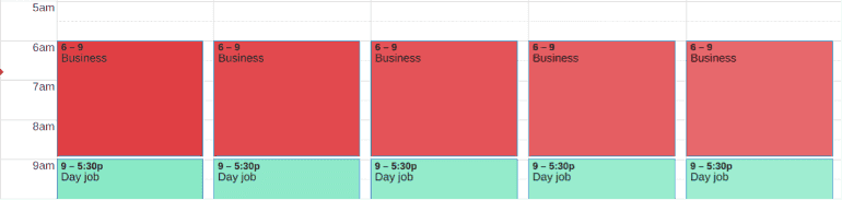 How To Publish Remarkable Content Every Week With Limited Time