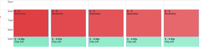 How To Publish Remarkable Content Every Week With Limited Time