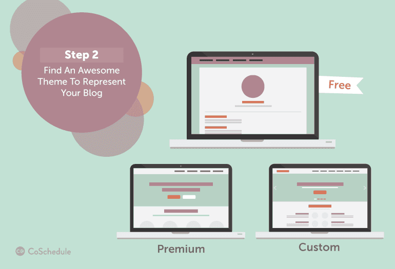 How To Start A Successful Blog & Crush Your Marketing Goals