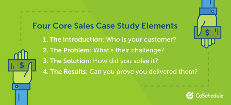 The Best Way to Write Sales Case Studies That Get Leads - CoSchedule