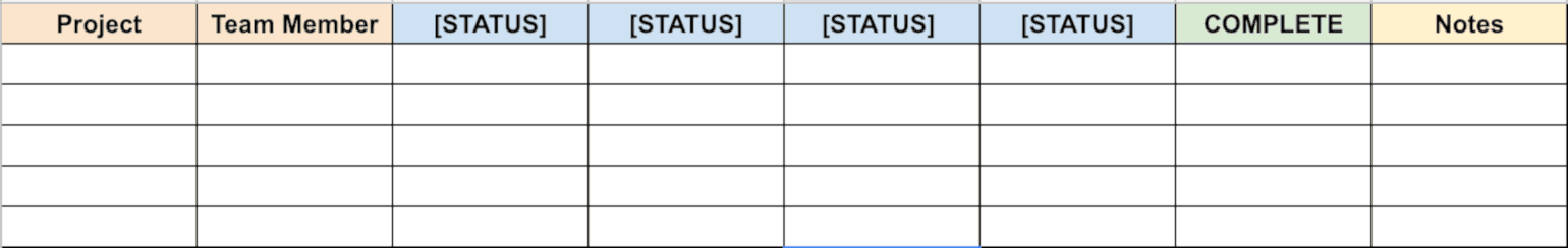 How to Implement Agile Marketing Workflows With Examples