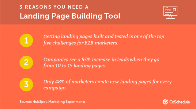 How to Build an Awesome Marketing Stack With Real Life Examples