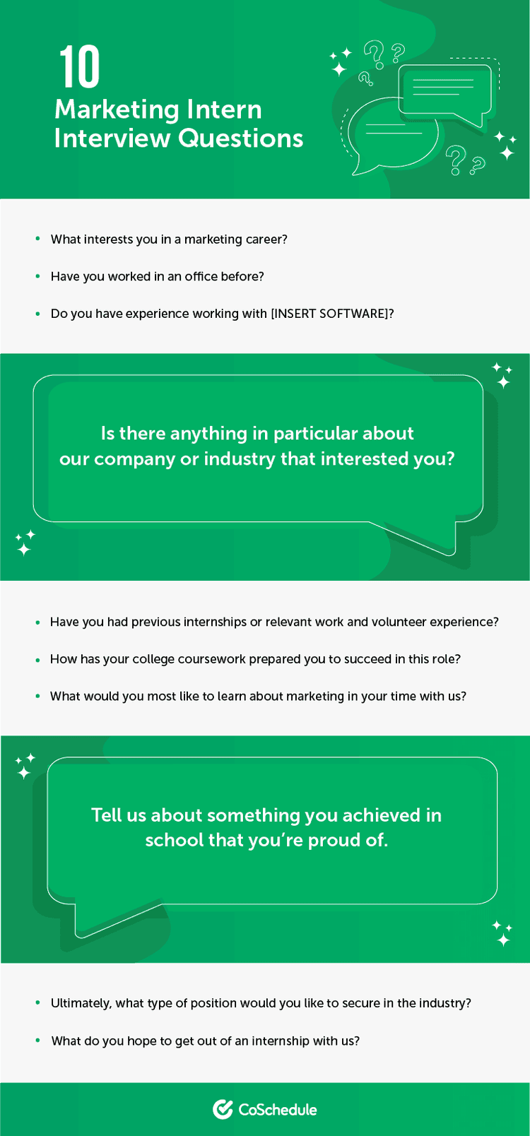 200 Powerful Marketing Interview Questions to Hire the Best Team