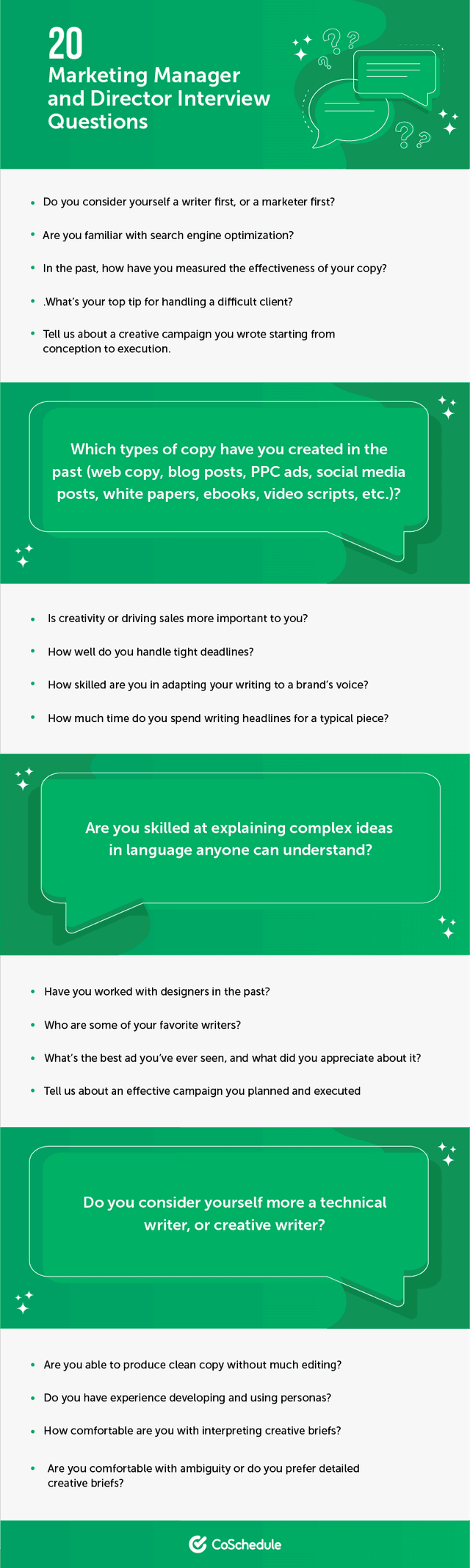 200 Powerful Marketing Interview Questions to Hire the Best Team