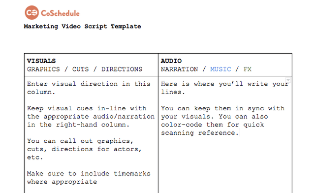 How to Write a Video Script That Will Make $100,000,000