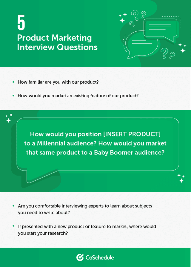 200 Powerful Marketing Interview Questions to Hire the Best Team