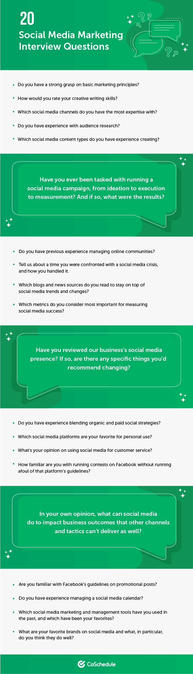 200 Powerful Marketing Interview Questions to Hire the Best Team