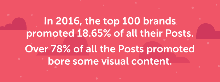 Visual Content on Social Media: How to Use It to Improve Engagement