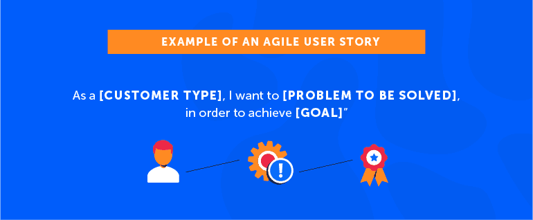 Agile Marketing: How to Get Started and Do Your Best Work