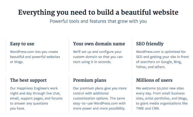 How To Write Landing Pages That Convert - CoSchedule Blog
